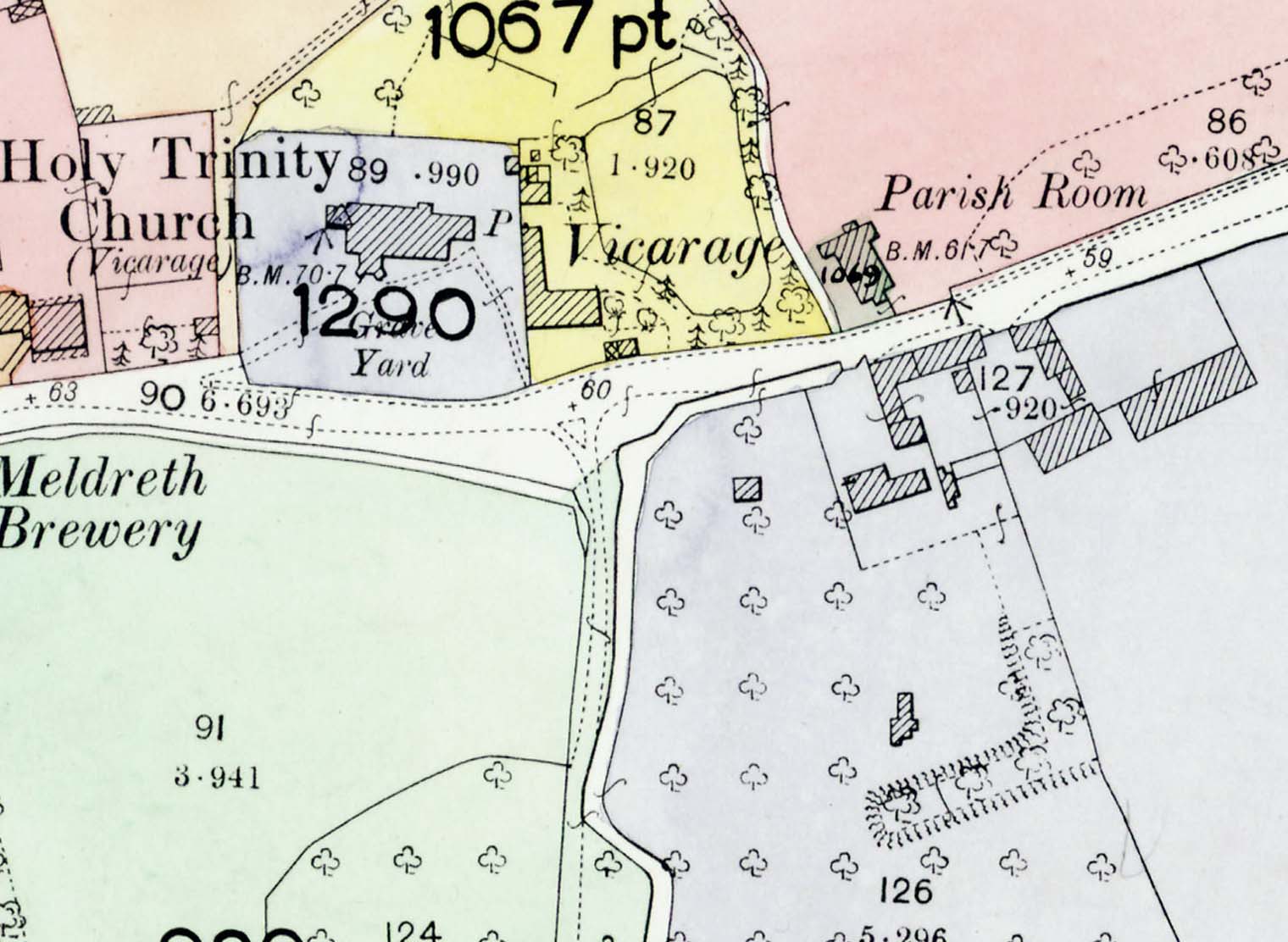 Geophysical Survey at Bury Farm | North End | Meldreth History