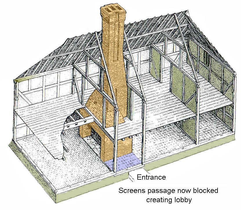 The Modern Era | Building Evolution and Layout | Meldreth History