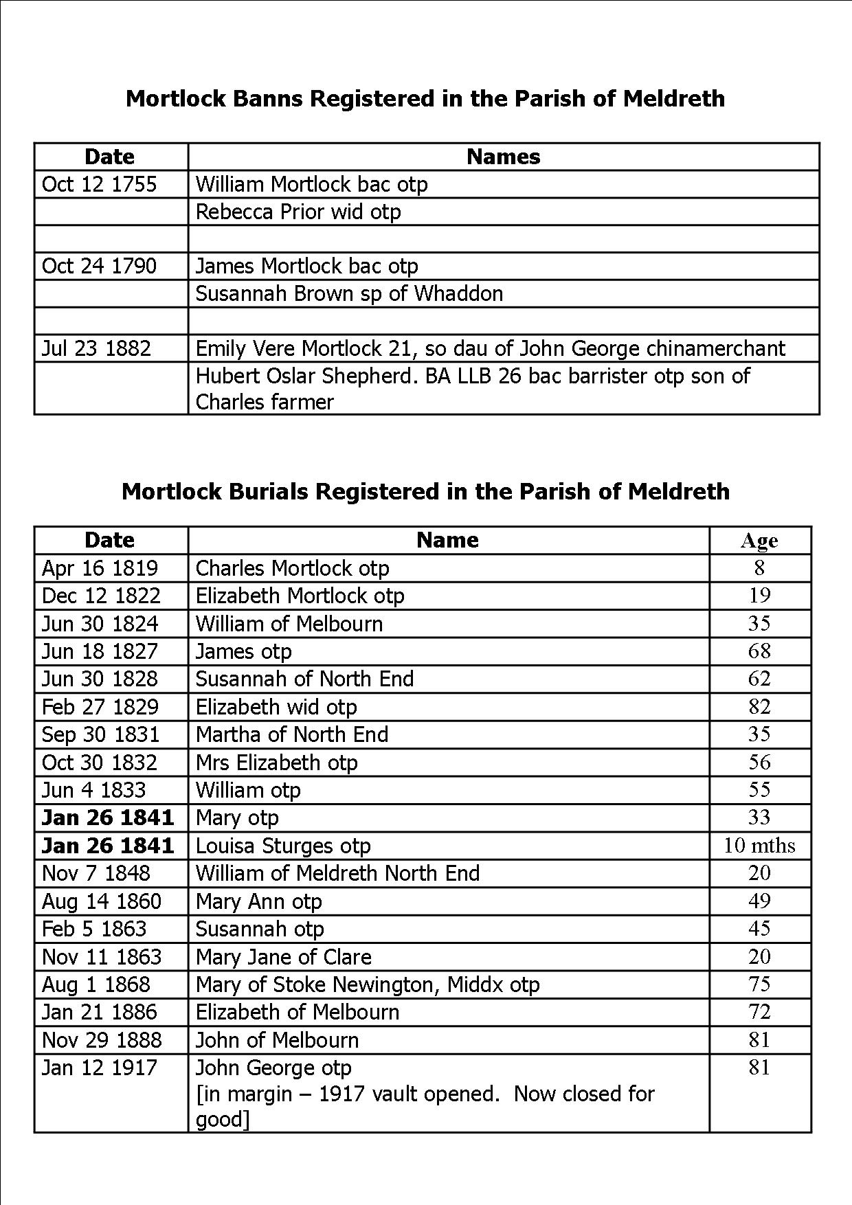 Introduction to the Mortlock Family and Meldreth Parish Records | The ...