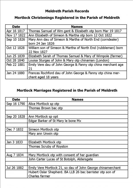 Introduction to the Mortlock Family and Meldreth Parish Records | The ...
